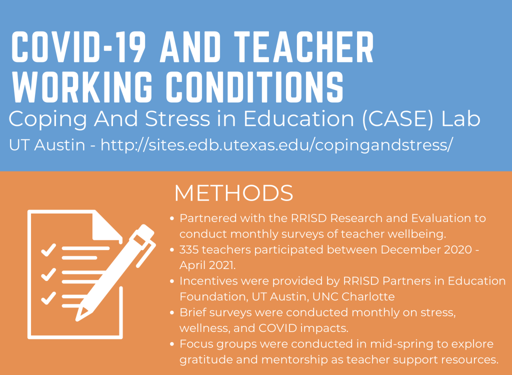 Current Work - Coping and Stress in Education